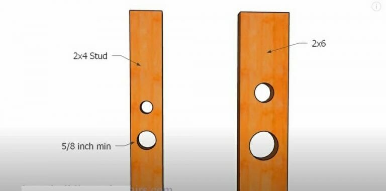 What are the Codes for Drilling in Studs Load Bearing
