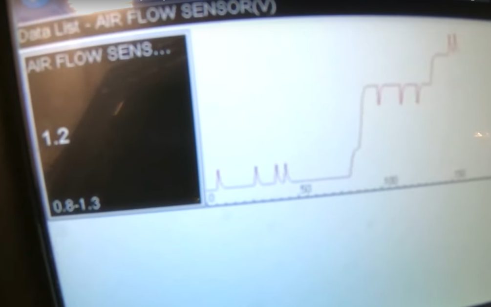 How to Test a 5 Wire MAF Sensor (4 Easy Steps)