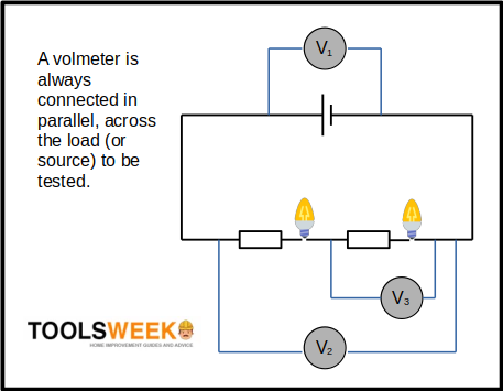 How is a Voltmeter Connected in a Circuit?