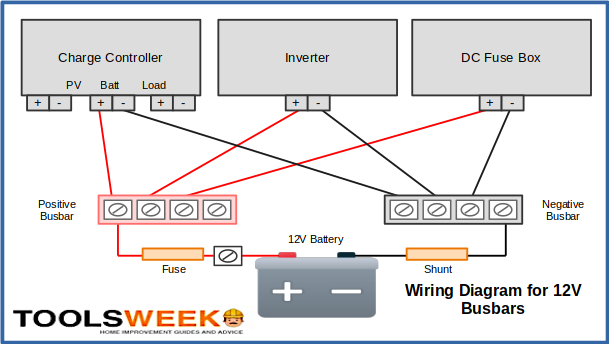 How to Wire a 12v Busbar (Steps, Tools, Safety)