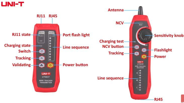 How to Trace Electrical Wires (Methods and Steps)