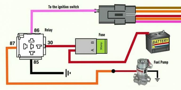 How to Wire Fuel Pump to Ignition Switch (Guide)