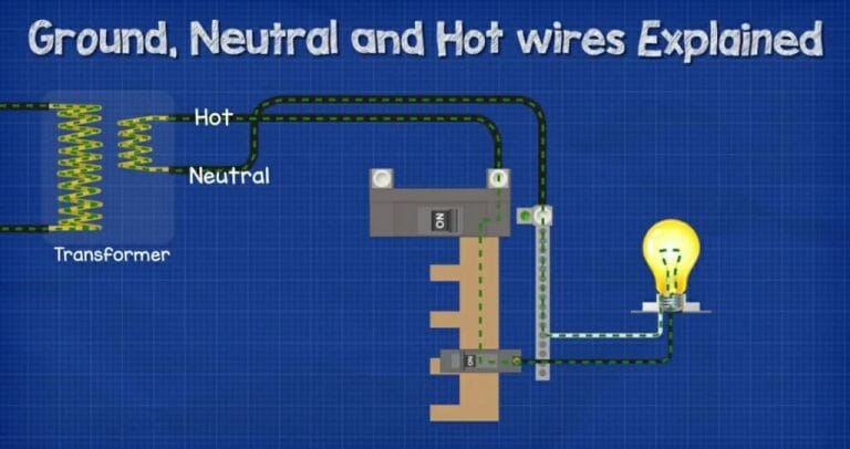 How to Install a Neutral Wire (DIY)