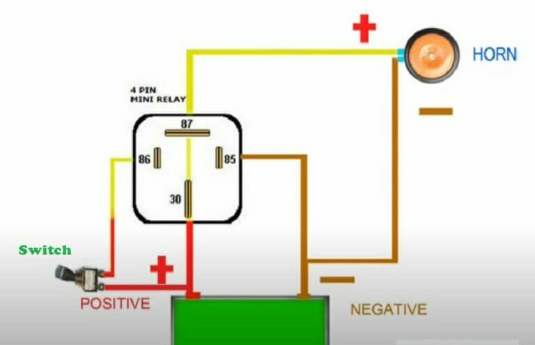 Horn Relay Diagram