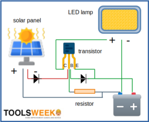 How to Wire Solar Panels (8 Steps and Tests)