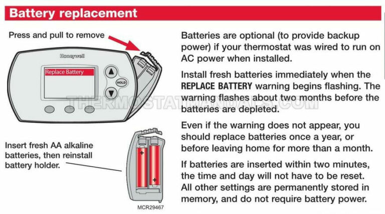 How to Replace the Battery in a Honeywell Thermostat (6 Steps)