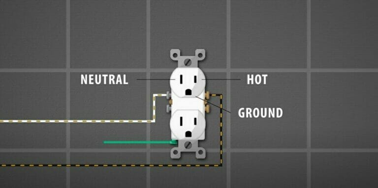How to Test Wall Outlet with Multimeter (5 Easy Steps)