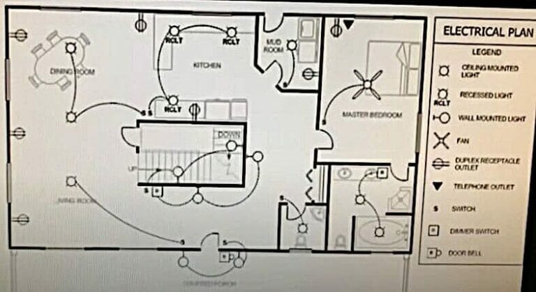 How to Trace a Broken Electrical Wire in Wall? (3 Methods)